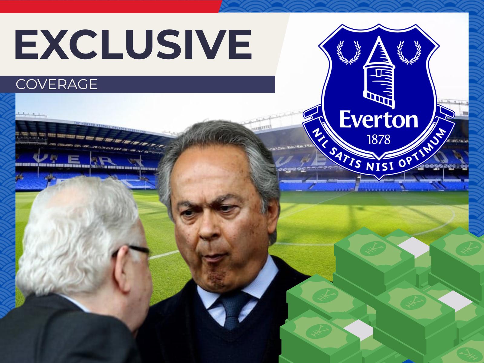 Everton FFP update revealed as January announcement looms