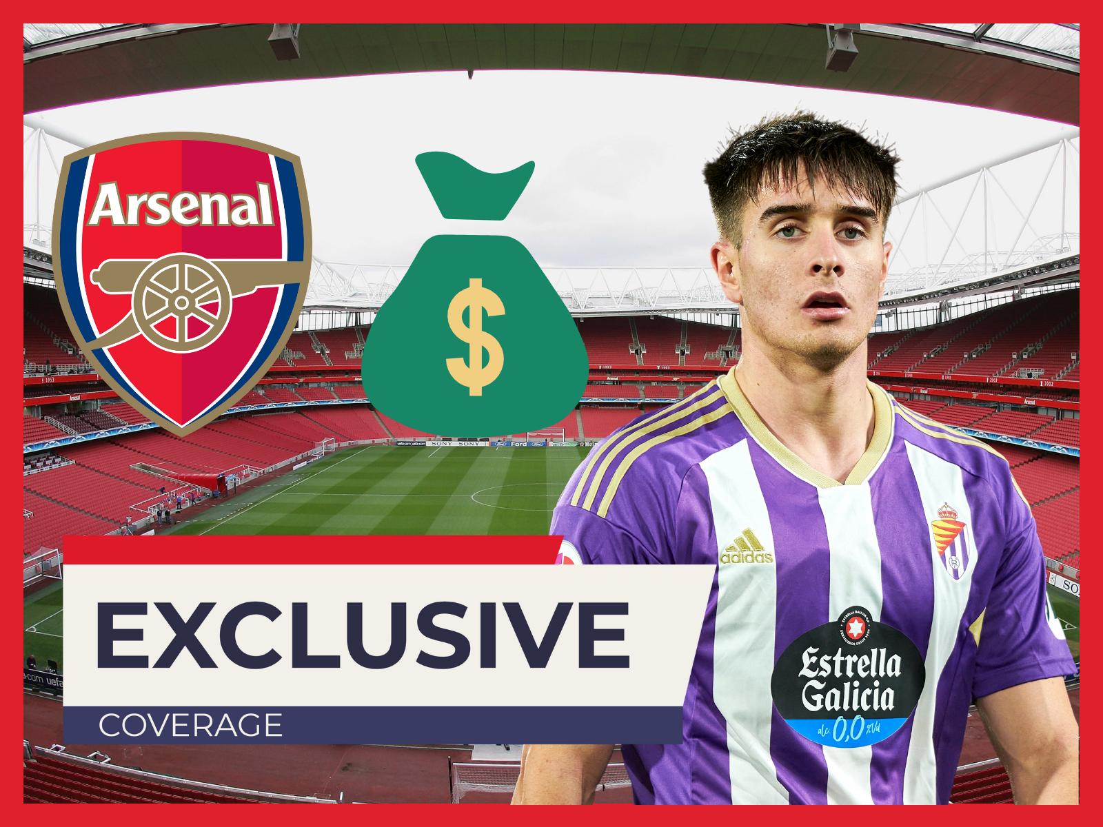 Arsenal in pole position to sign Real Valladolid sensation Ivan Fresneda