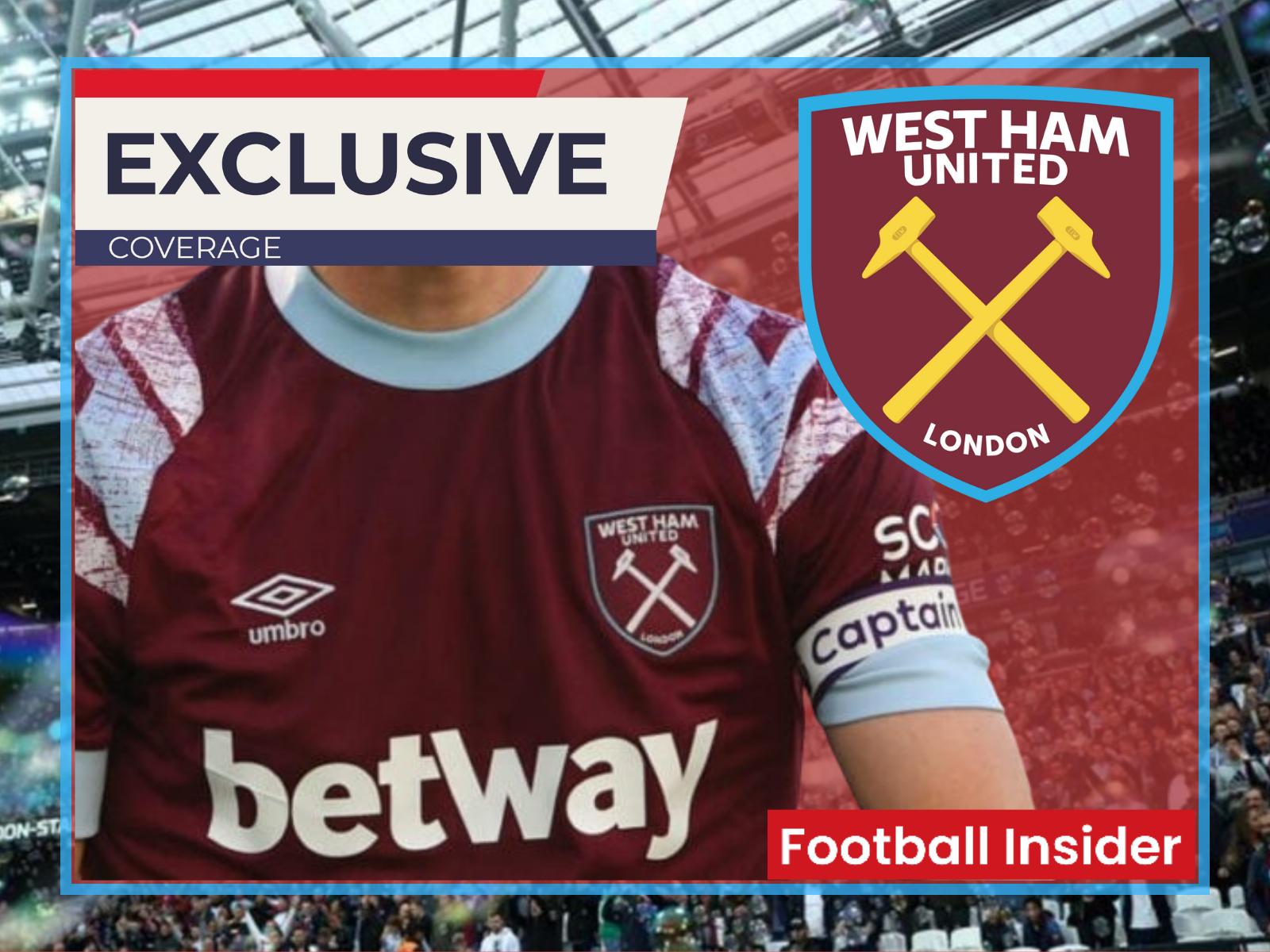 West Ham to sign £7m+ deal before next season - sources