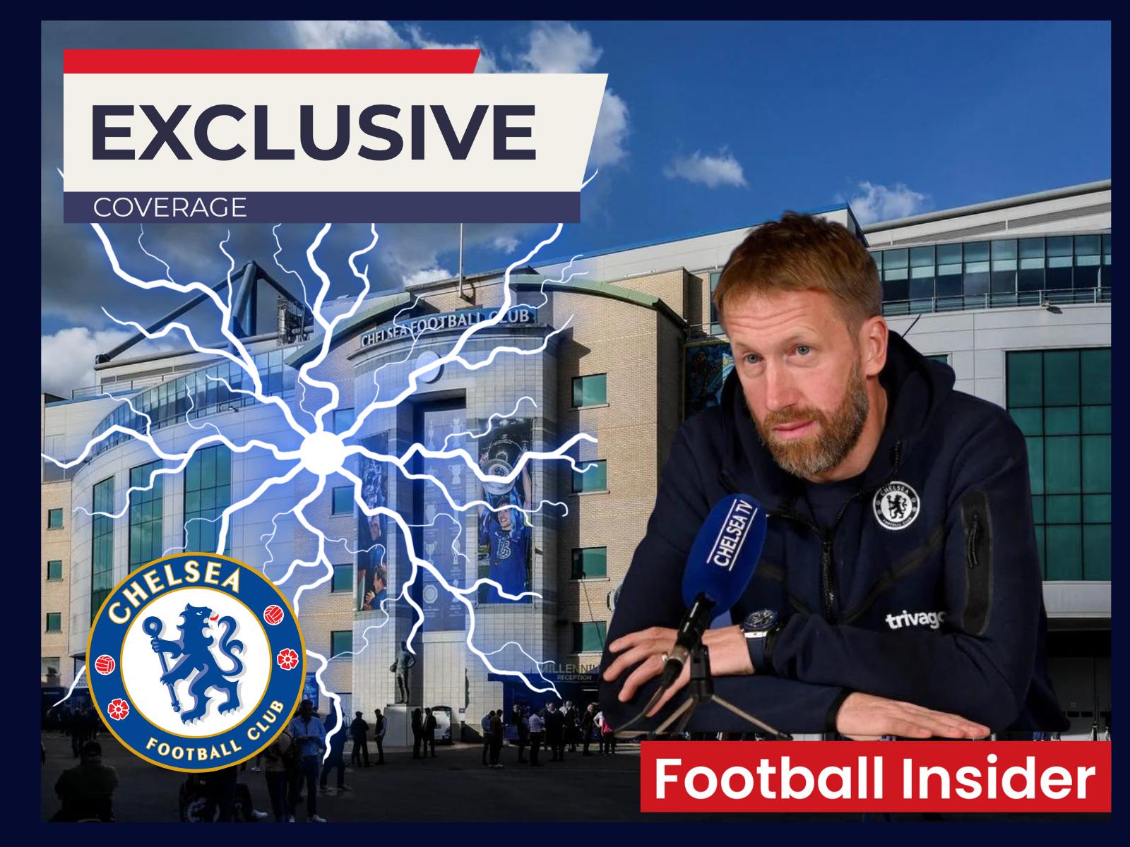 Chelsea climb above Arsenal in race to sign Sanusi - Sources