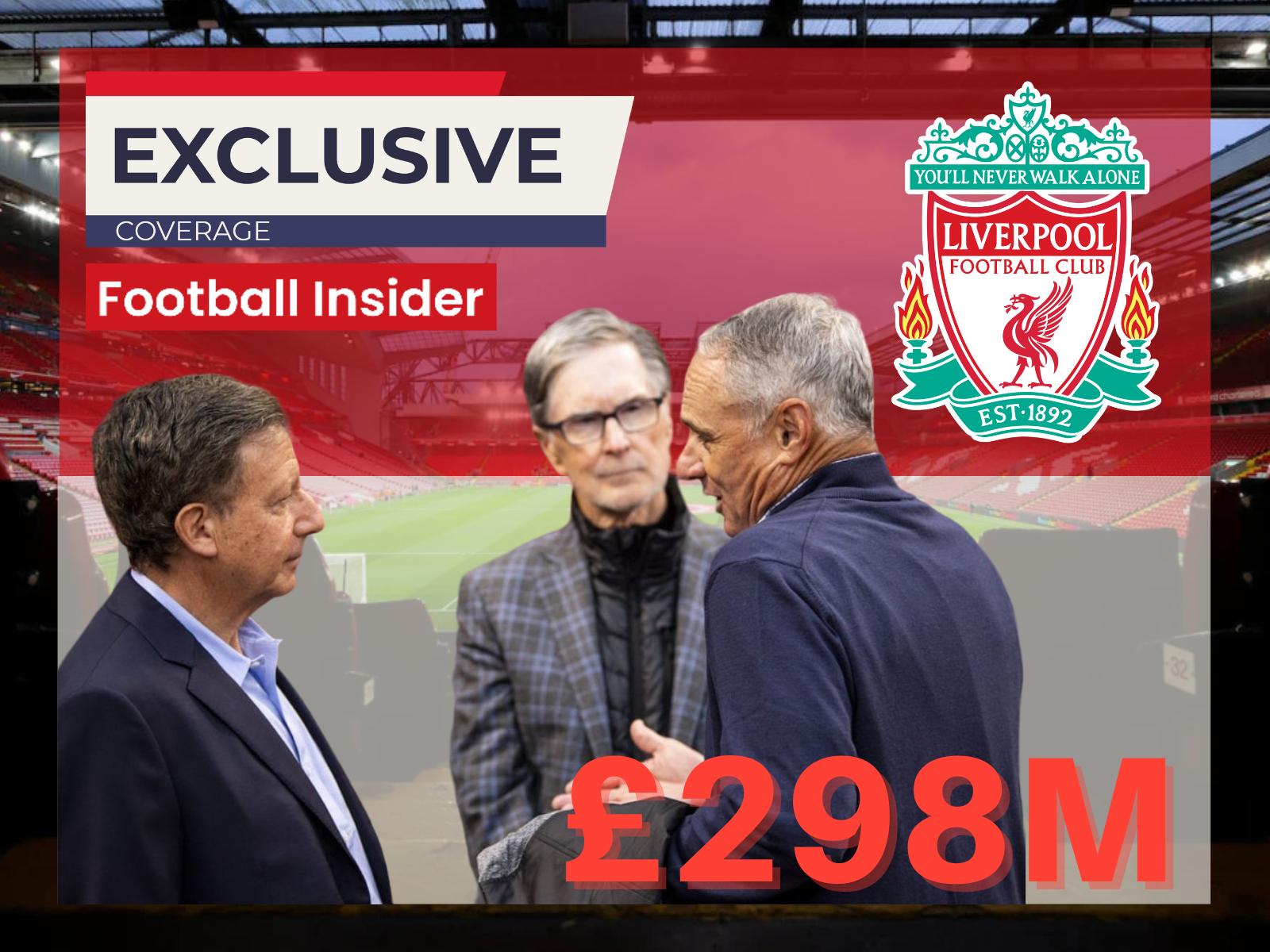 Liverpool update as £298m Uefa demand revealed - sources