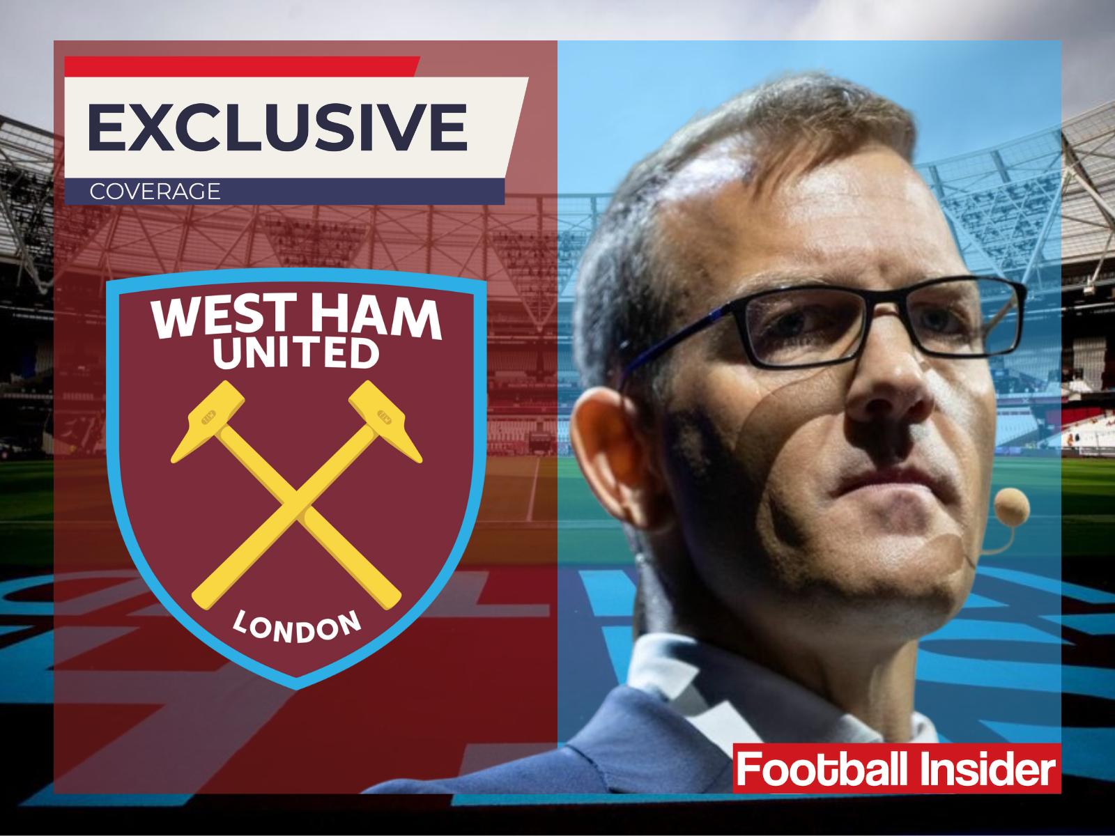 West Ham takeover update as shareholder's stance revealed - Sources