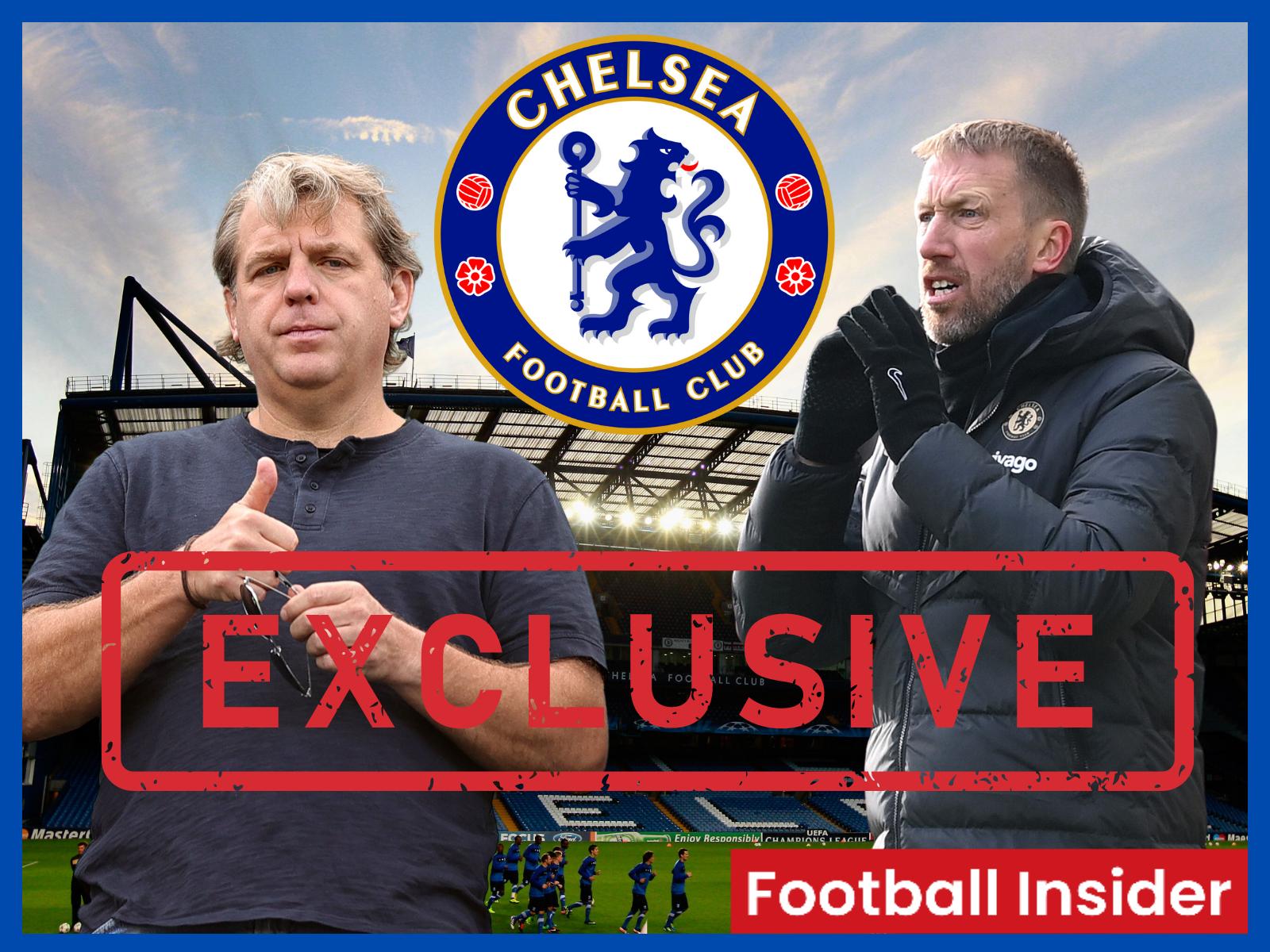 Chelsea summer five-man midfield shopping list revealed