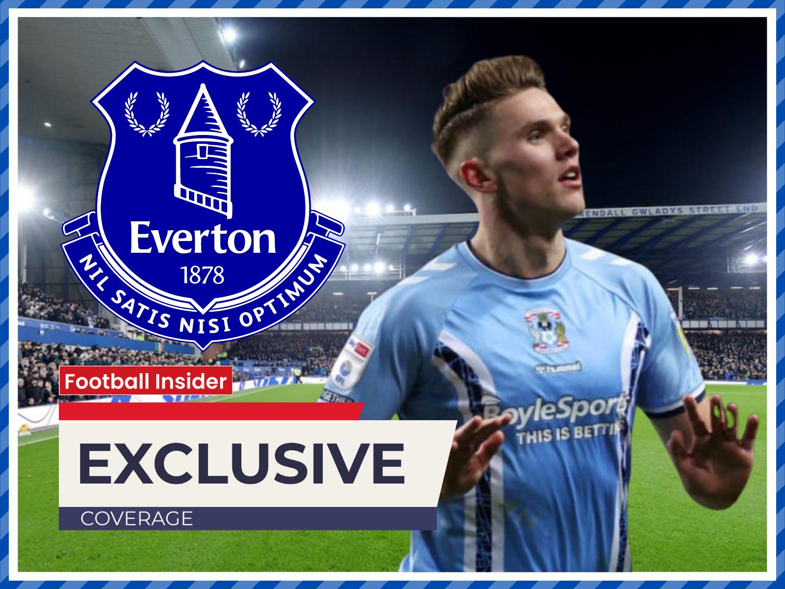 Everton make move to sign Gyokeres as new price revealed