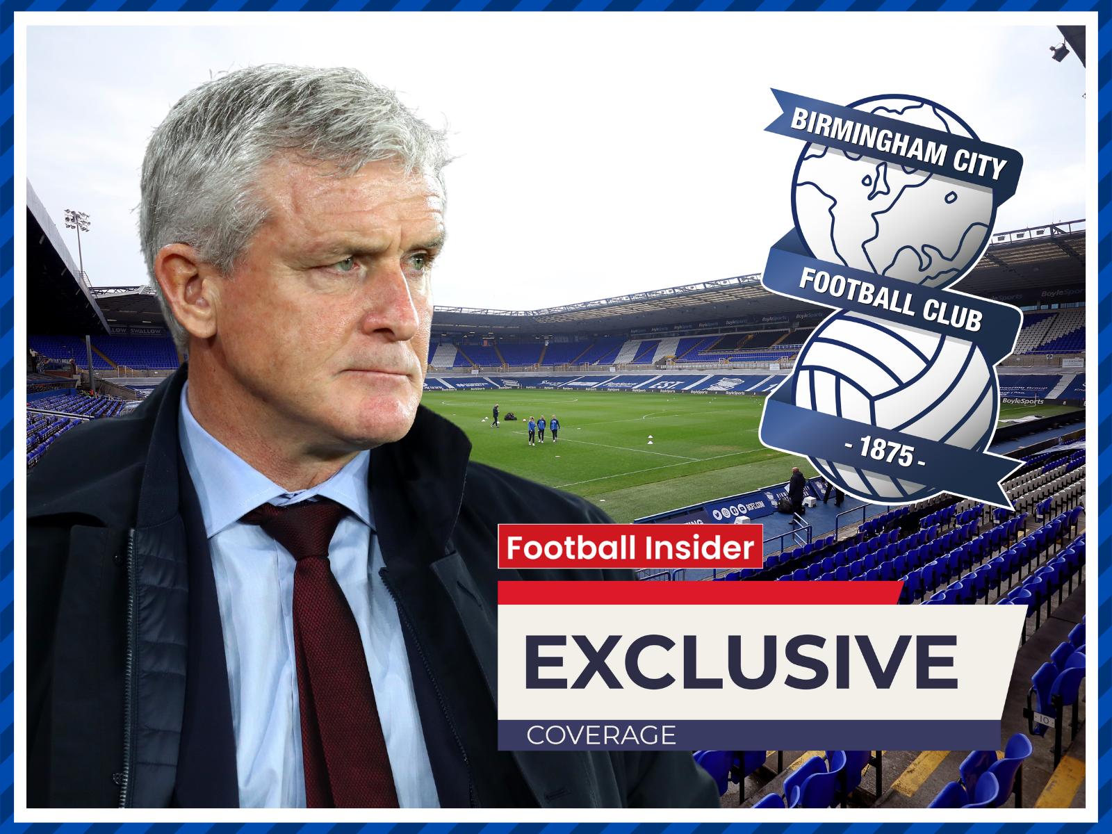 Birmingham City plot move to appoint ex-Man City boss Mark Hughes