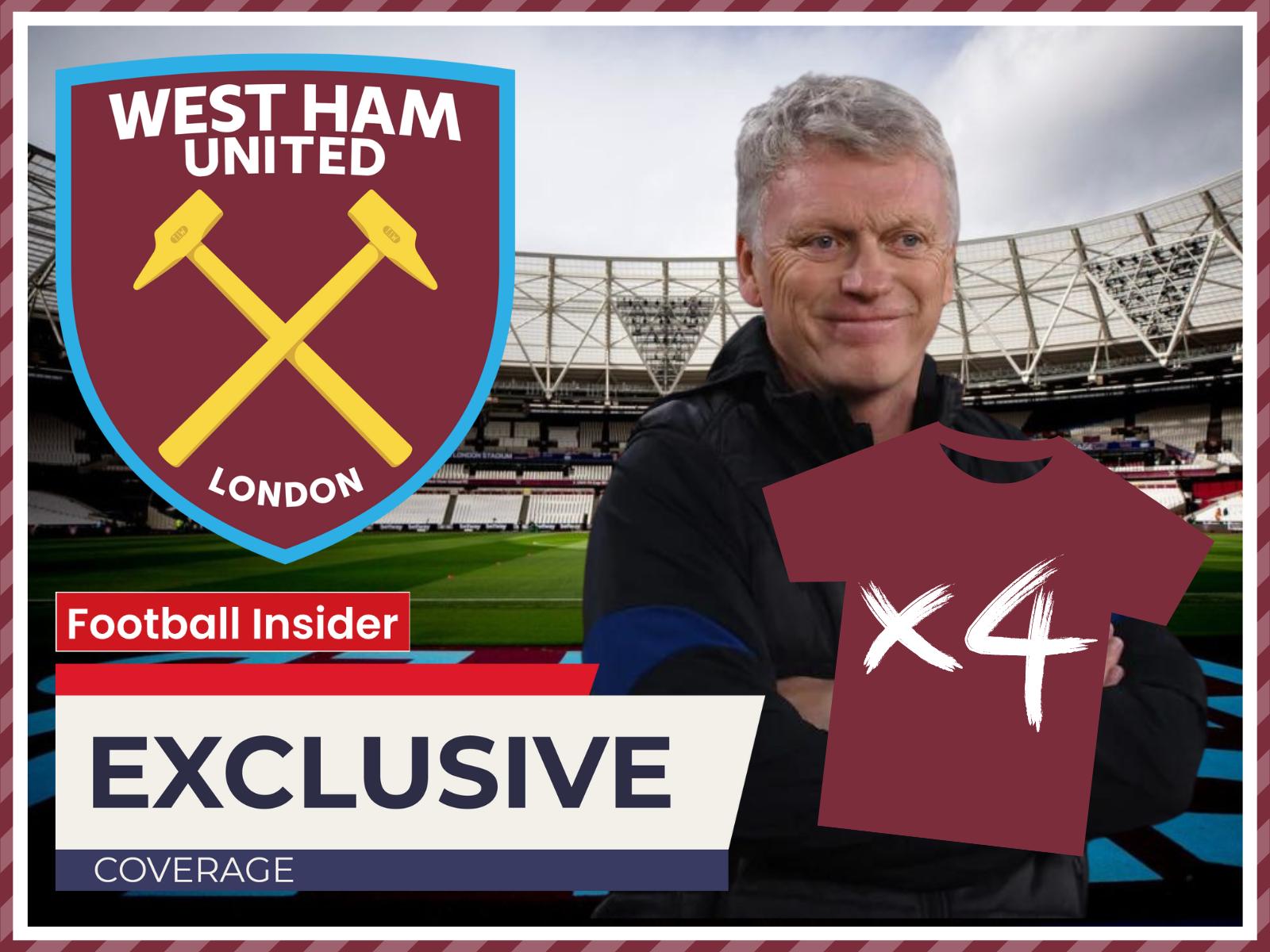 West Ham four-man signing plan revealed - sources