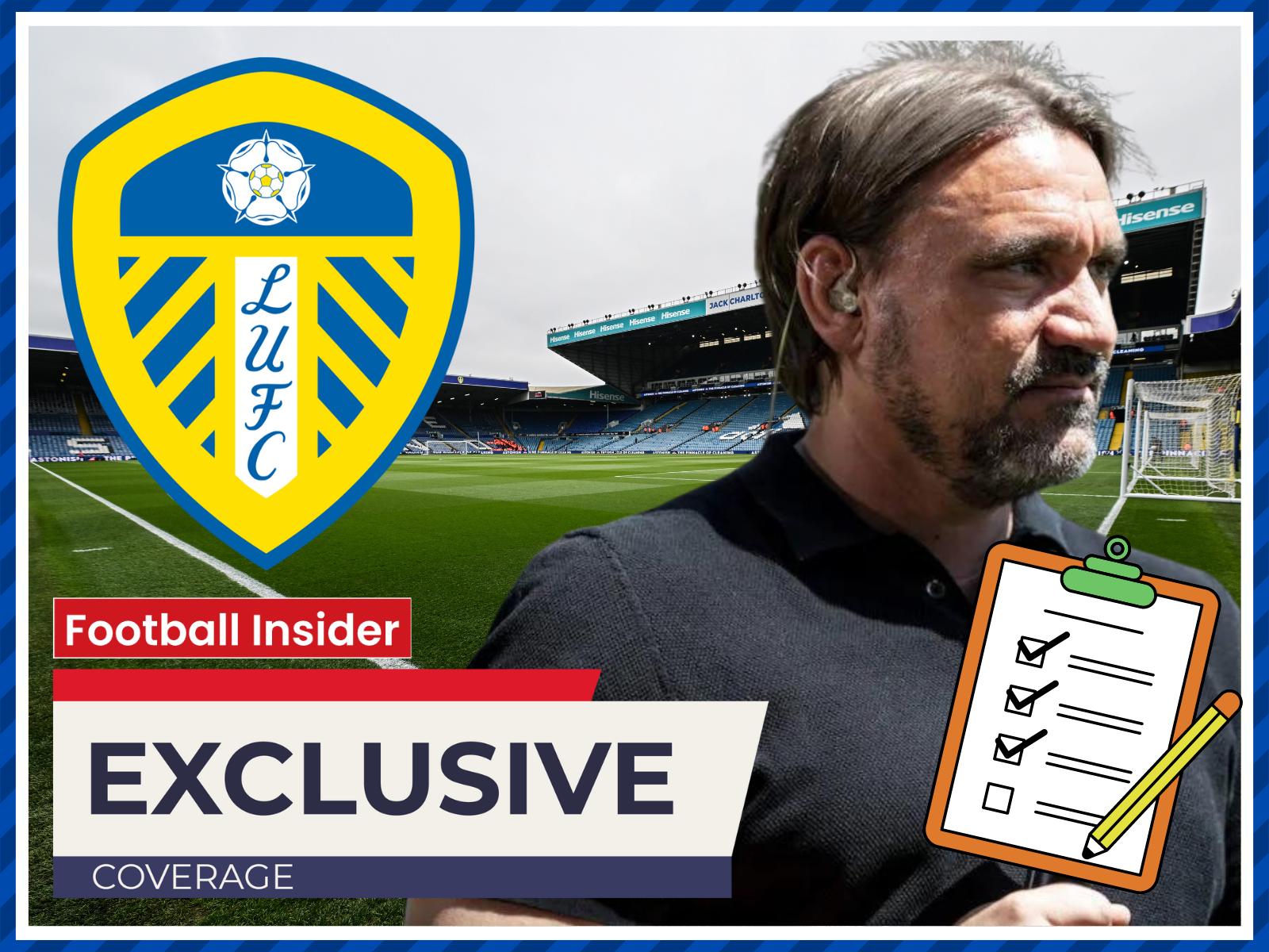 Leeds new three-man signing plan revealed - Sources