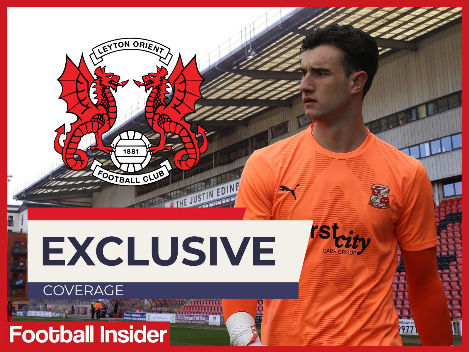 Middlesbrough agree Leyton Orient loan deal for Sol Brynn