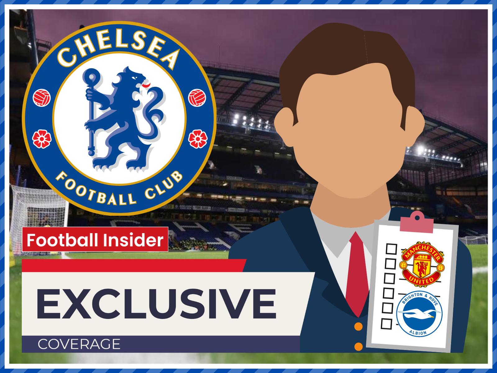 Senior Chelsea scout spotted in Man United transfer mission - Sources