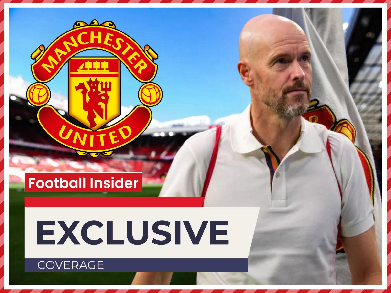 Man United accelerate plans to sign big-name replacement - Sources