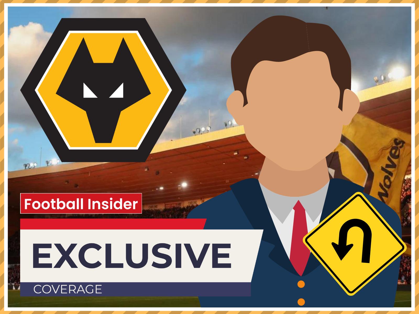 Mark Ridgeway the return | Molineux Mix