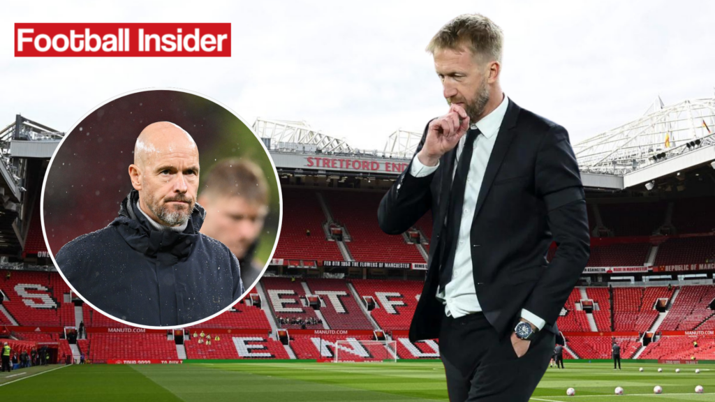 Graham Potter 'nailed-on' to be appointed Man United manager - pundit