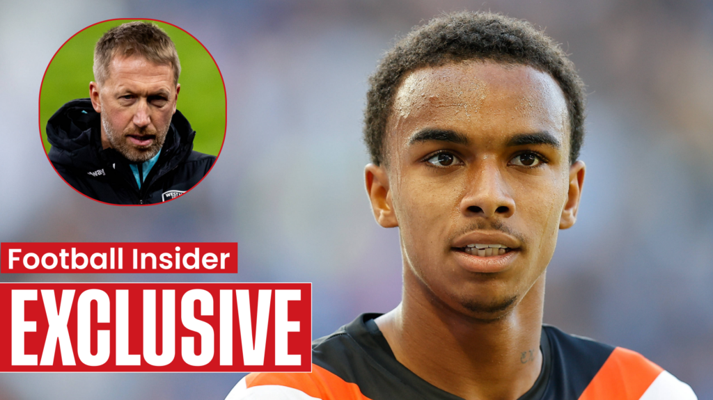 Exclusive: Eli Junior Kroupi hijack revealed after £30m West Ham bid