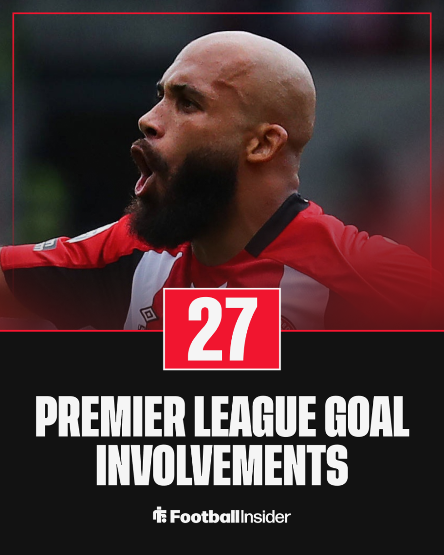 'Man United make big Bryan Mbeumo statement' - fans wowed by Ornstein's ...