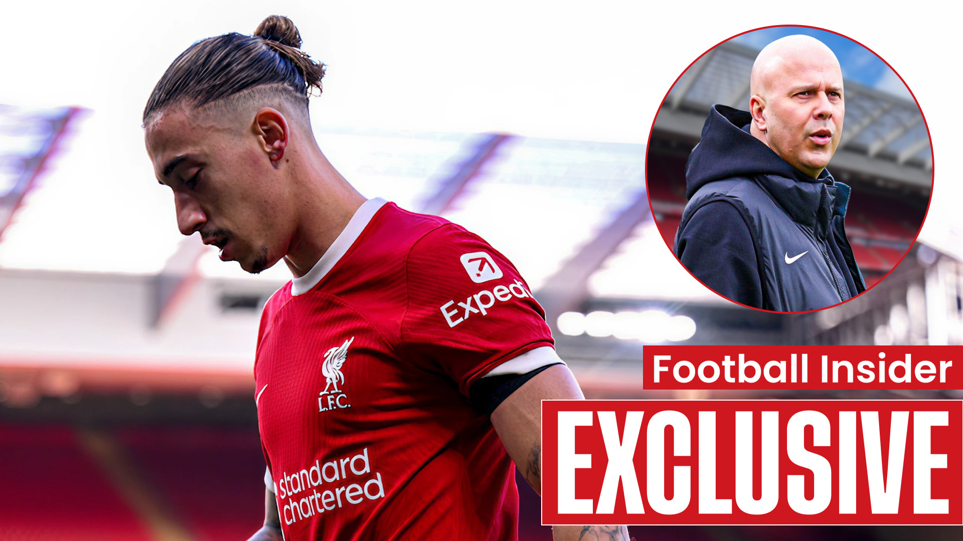 Exclusive: Liverpool make Kostas Tsimikas transfer decision