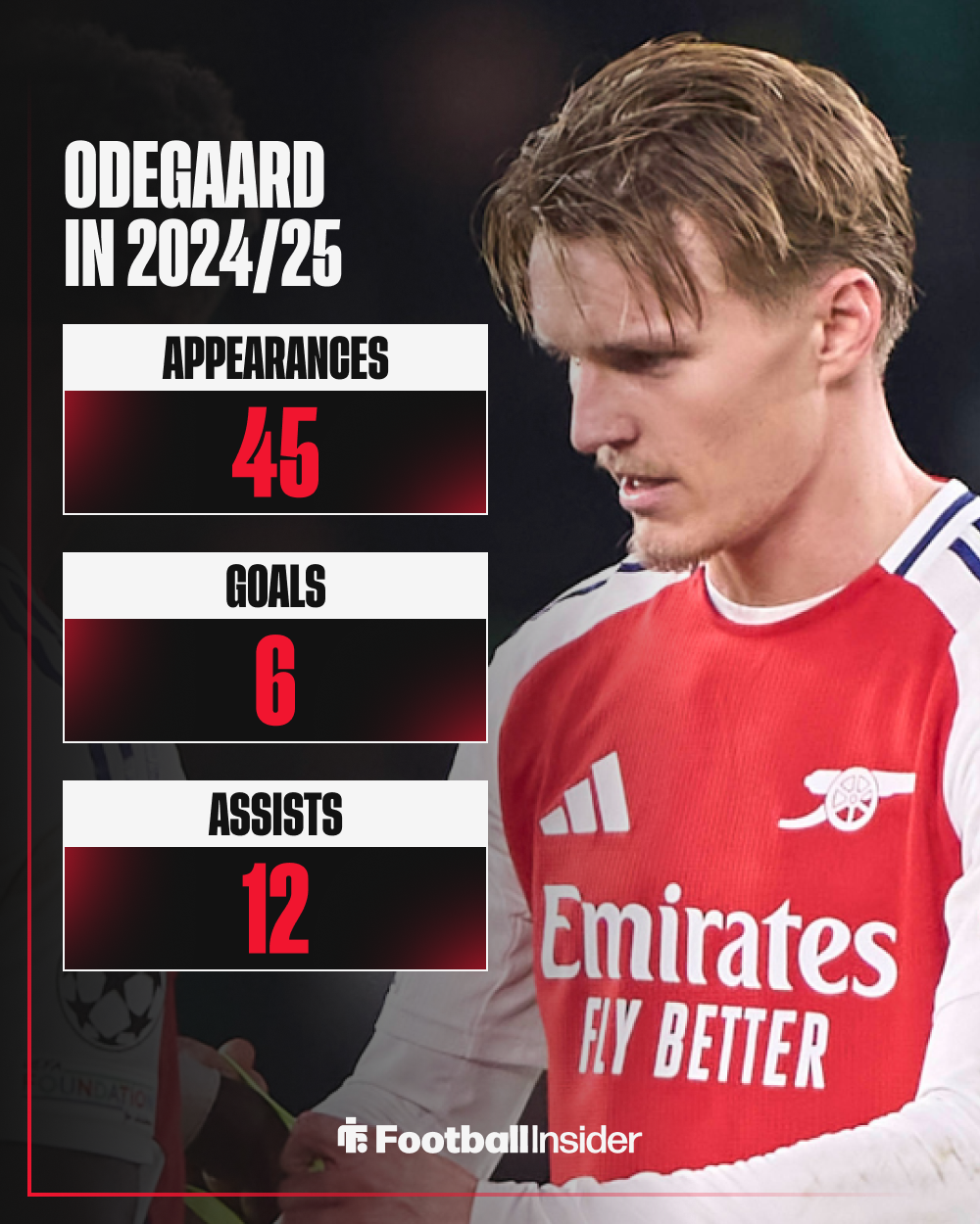 Declan Rice responds to Martin Odegaard's Arsenal training ground message