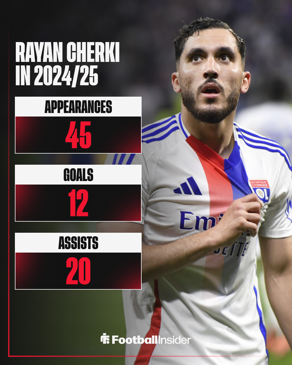 Jack Grealish responds to Rayan Cherki's update to Man City fans