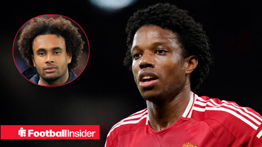 Joshua Zirkzee responds to Tyrell Malacia after confirmed Man United ...