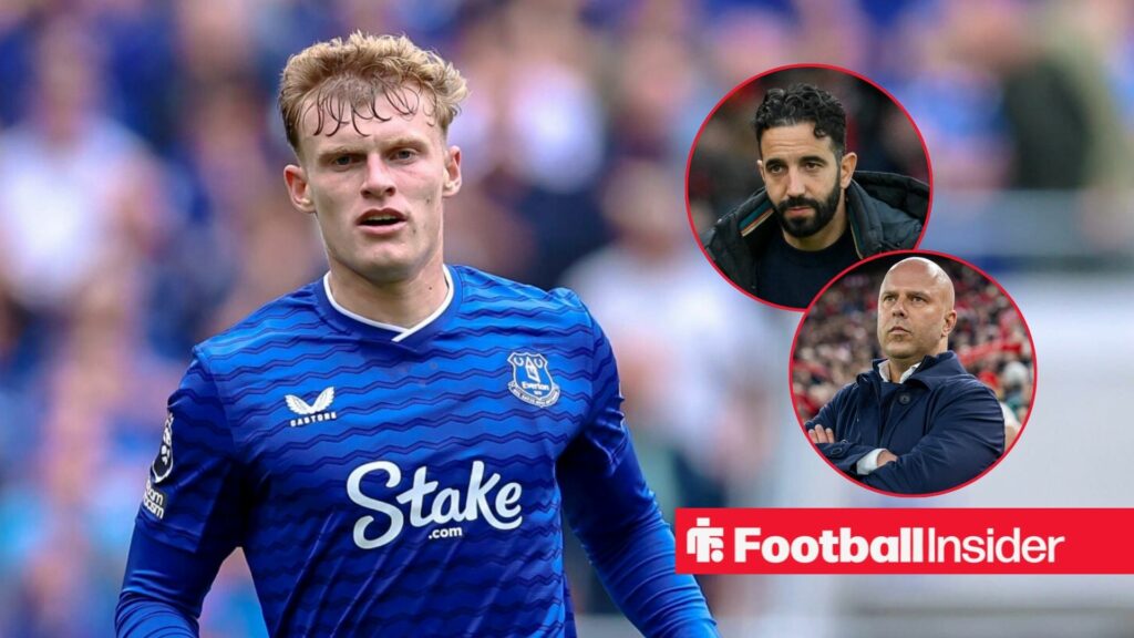 Revealed: Liverpool and Man United's chances of signing Jarrad Branthwaite