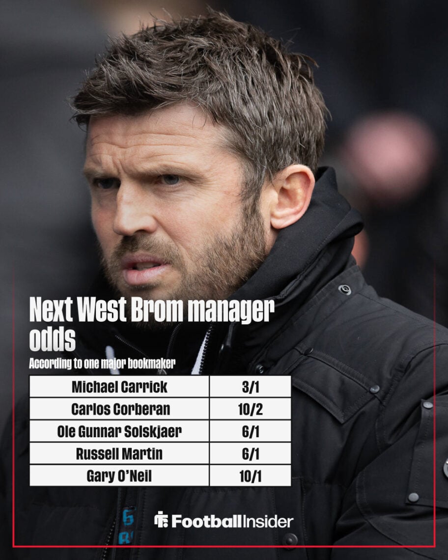 West Brom next manager: Favourite for job has already revealed his ...