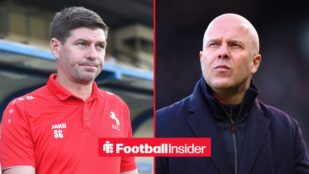 Next Liverpool Manager | Inside Track, Candidates & Betting Odds